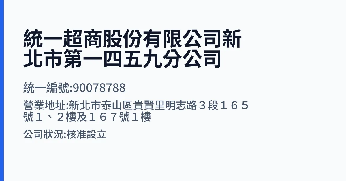 統一超商股份有限公司新北市第一四五九分公司 - 統編 90078788(新北市) 公司登記資料與營業項目詳細圖表