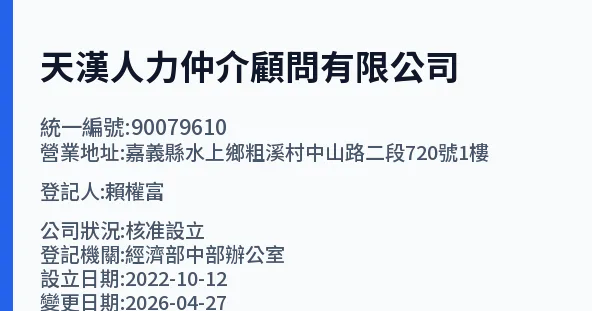 天漢人力仲介顧問有限公司的照片-統編 90079610(嘉義縣) 公司登記資料與營業項目詳細圖表