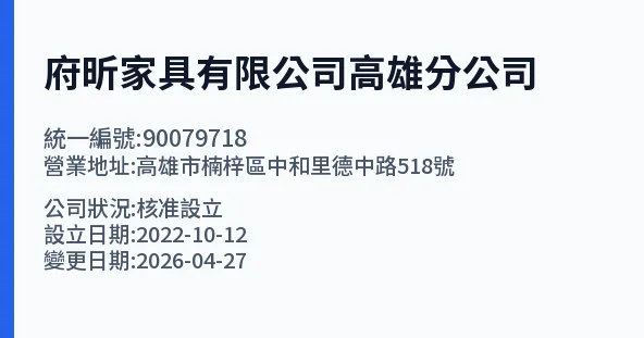 府昕家具有限公司高雄分公司的照片-統編 90079718(高雄市) 公司登記資料與營業項目詳細圖表