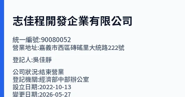 志佳程開發企業有限公司的照片-統編 90080052(嘉義市) 公司登記資料與營業項目詳細圖表