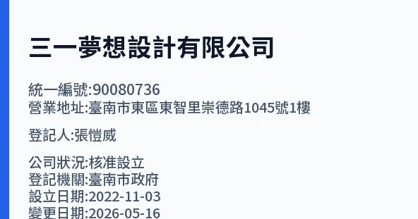 三一夢想設計有限公司的照片-統編 90080736(臺南市) 公司登記資料與營業項目詳細圖表