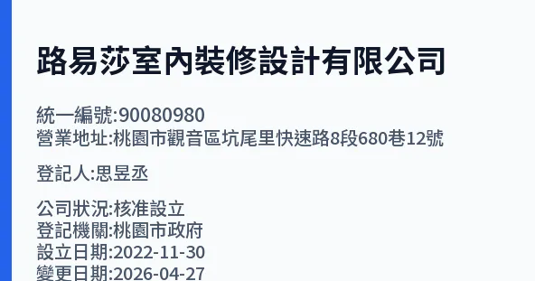 路易莎室內裝修設計有限公司的照片-統編 90080980(桃園市) 公司登記資料與營業項目詳細圖表