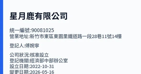 星月鹿有限公司的照片-統編 90081025(新竹市) 公司登記資料與營業項目詳細圖表