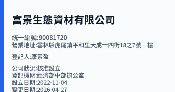 富景生態資材有限公司的照片-統編 90081720(雲林縣) 公司登記資料與營業項目詳細圖表