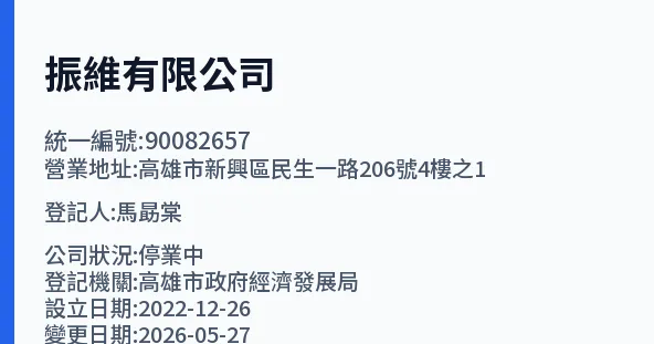 振維有限公司的照片-統編 90082657(高雄市) 公司登記資料與營業項目詳細圖表