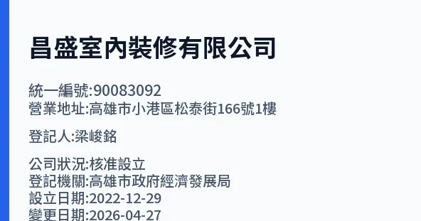 昌盛室內裝修有限公司的照片-統編 90083092(高雄市) 公司登記資料與營業項目詳細圖表