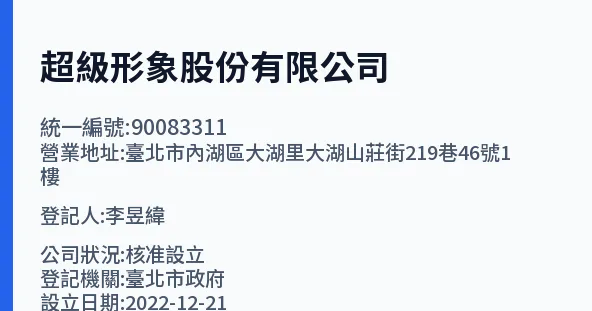 超級形象股份有限公司的照片-統編 90083311(臺北市) 公司登記資料與營業項目詳細圖表