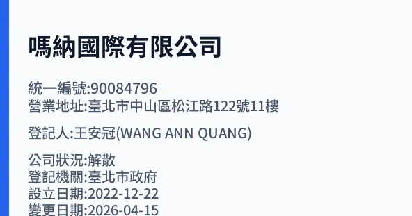 嗎納國際有限公司的照片-統編 90084796(臺北市) 公司登記資料與營業項目詳細圖表