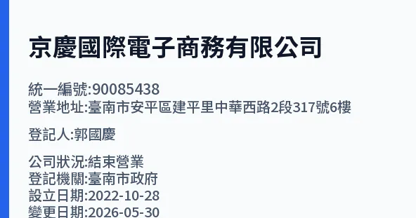 京慶國際電子商務有限公司的照片-統編 90085438(臺南市) 公司登記資料與營業項目詳細圖表