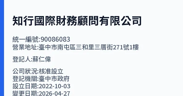 知行國際財務顧問有限公司的照片-統編 90086083(臺中市) 公司登記資料與營業項目詳細圖表