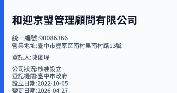和迎京琞管理顧問有限公司的照片-統編 90086366(臺中市) 公司登記資料與營業項目詳細圖表