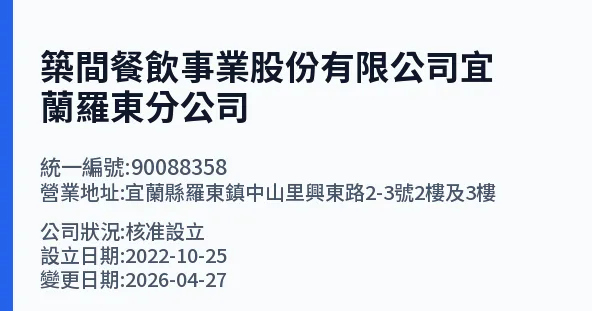 築間餐飲事業股份有限公司宜蘭羅東分公司的照片-統編 90088358(宜蘭縣) 公司登記資料與營業項目詳細圖表