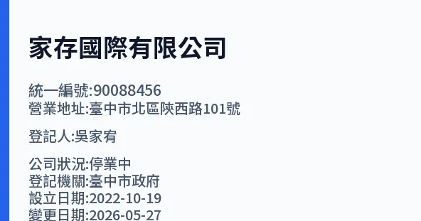 家存國際有限公司的照片-統編 90088456(臺中市) 公司登記資料與營業項目詳細圖表
