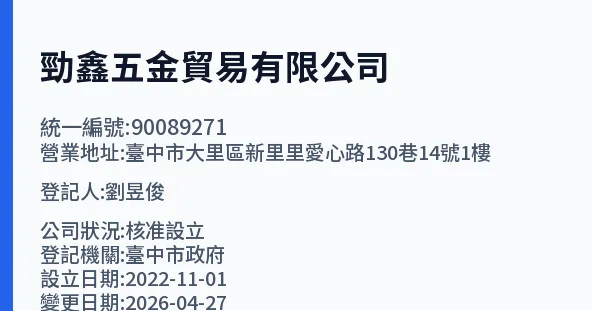 勁鑫五金貿易有限公司的照片-統編 90089271(臺中市) 公司登記資料與營業項目詳細圖表