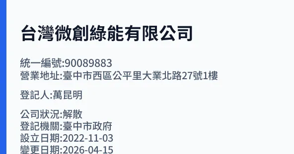 台灣微創綠能有限公司的照片-統編 90089883(臺中市) 公司登記資料與營業項目詳細圖表