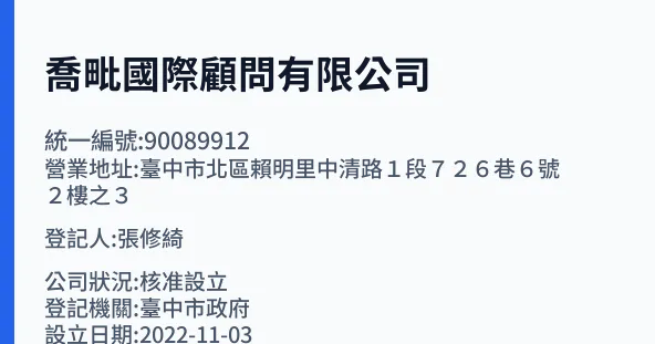 喬毗國際顧問有限公司的照片-統編 90089912(臺中市) 公司登記資料與營業項目詳細圖表