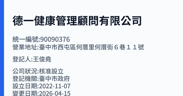 德一健康管理顧問有限公司的照片-統編 90090376(臺中市) 公司登記資料與營業項目詳細圖表