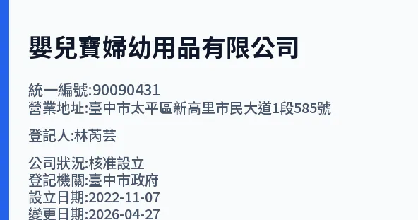 嬰兒寶婦幼用品有限公司的照片-統編 90090431(臺中市) 公司登記資料與營業項目詳細圖表
