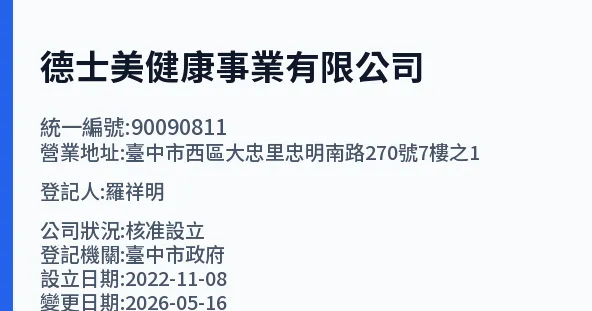 德士美健康事業有限公司的照片-統編 90090811(臺中市) 公司登記資料與營業項目詳細圖表