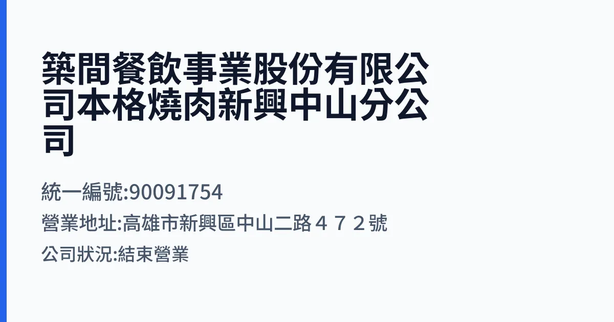 築間餐飲事業股份有限公司本格燒肉新興中山分公司 - 統編 90091754(高雄市) 公司登記資料與營業項目詳細圖表