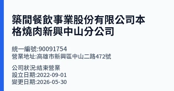 築間餐飲事業股份有限公司本格燒肉新興中山分公司的照片-統編 90091754(高雄市) 公司登記資料與營業項目詳細圖表