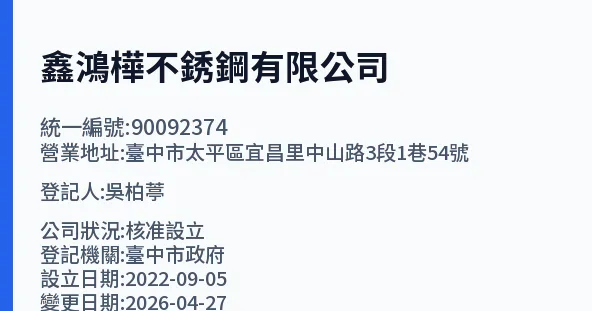 鑫鴻樺不銹鋼有限公司的照片-統編 90092374(臺中市) 公司登記資料與營業項目詳細圖表