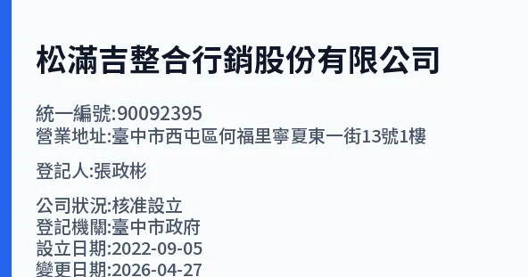 松滿吉整合行銷股份有限公司的照片-統編 90092395(臺中市) 公司登記資料與營業項目詳細圖表