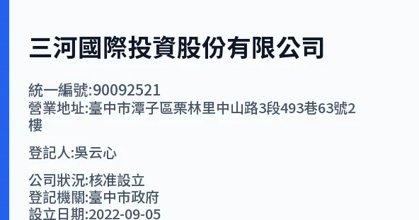 三河國際投資股份有限公司的照片-統編 90092521(臺中市) 公司登記資料與營業項目詳細圖表