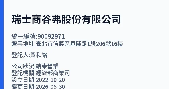 瑞士商谷弗股份有限公司的照片-統編 90092971(臺北市) 公司登記資料與營業項目詳細圖表