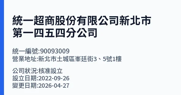 統一超商股份有限公司新北市第一四五四分公司的照片-統編 90093009(新北市) 公司登記資料與營業項目詳細圖表