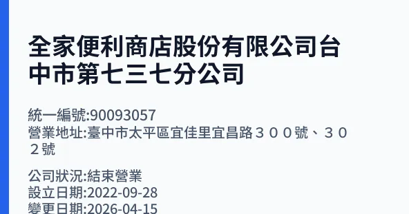 全家便利商店股份有限公司台中市第七三七分公司的照片-統編 90093057(臺中市) 公司登記資料與營業項目詳細圖表