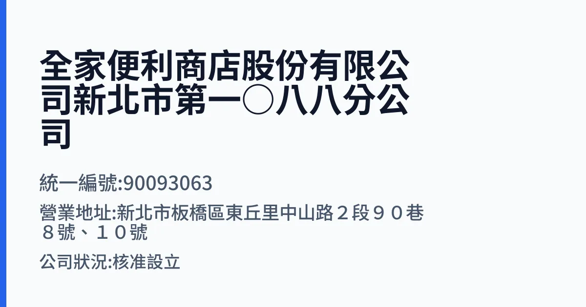 全家便利商店股份有限公司新北市第一○八八分公司 - 統編 90093063(新北市) 公司登記資料與營業項目詳細圖表