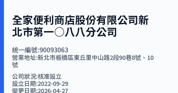 全家便利商店股份有限公司新北市第一○八八分公司的照片-統編 90093063(新北市) 公司登記資料與營業項目詳細圖表