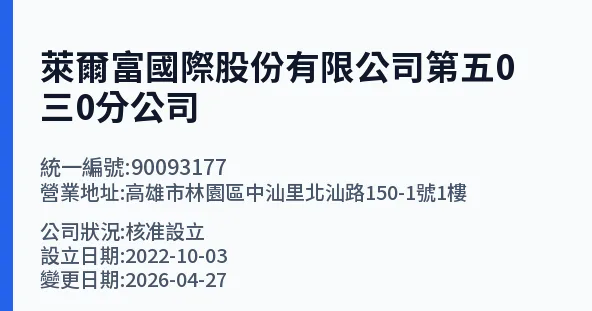 萊爾富國際股份有限公司第五0三0分公司的照片-統編 90093177(高雄市) 公司登記資料與營業項目詳細圖表