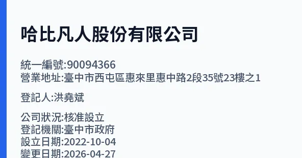 哈比凡人股份有限公司的照片-統編 90094366(臺中市) 公司登記資料與營業項目詳細圖表