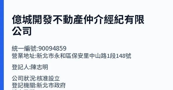 億城開發不動產仲介經紀有限公司的照片-統編 90094859(新北市) 公司登記資料與營業項目詳細圖表