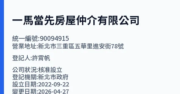 一馬當先房屋仲介有限公司的照片-統編 90094915(新北市) 公司登記資料與營業項目詳細圖表