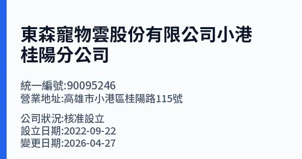 東森寵物雲股份有限公司小港桂陽分公司的照片-統編 90095246(高雄市) 公司登記資料與營業項目詳細圖表