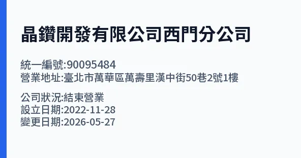 晶鑽開發有限公司西門分公司的照片-統編 90095484(臺北市) 公司登記資料與營業項目詳細圖表