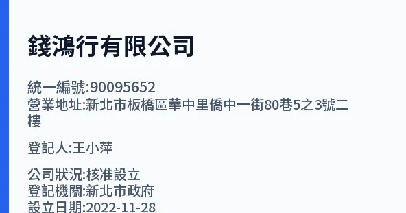 錢鴻行有限公司的照片-統編 90095652(新北市) 公司登記資料與營業項目詳細圖表