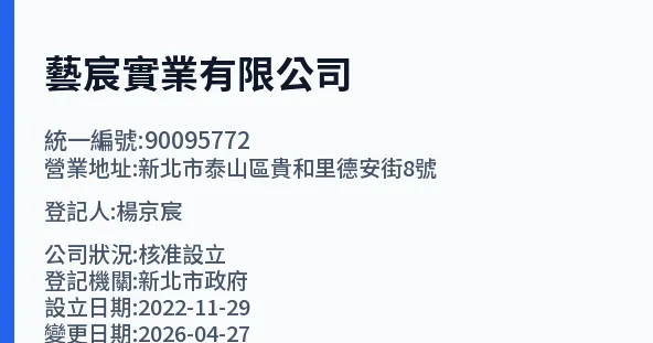 藝宸實業有限公司的照片-統編 90095772(新北市) 公司登記資料與營業項目詳細圖表