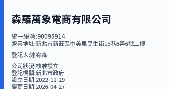 森羅萬象電商有限公司的照片-統編 90095914(新北市) 公司登記資料與營業項目詳細圖表