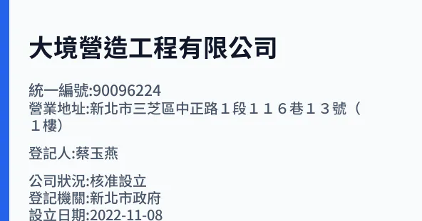 大境營造工程有限公司的照片-統編 90096224(新北市) 公司登記資料與營業項目詳細圖表