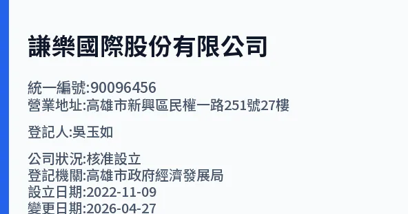 謙樂國際股份有限公司的照片-統編 90096456(高雄市) 公司登記資料與營業項目詳細圖表