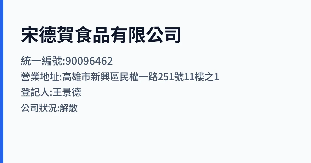 宋德賀食品有限公司 - 統編 90096462(高雄市) 公司登記資料與營業項目詳細圖表