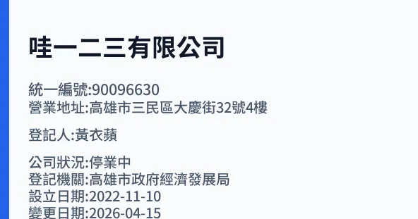 哇一二三有限公司的照片-統編 90096630(高雄市) 公司登記資料與營業項目詳細圖表