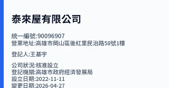 泰來屋有限公司的照片-統編 90096907(高雄市) 公司登記資料與營業項目詳細圖表