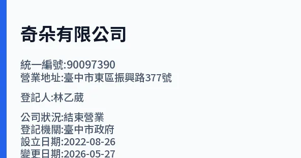 奇朵有限公司的照片-統編 90097390(臺中市) 公司登記資料與營業項目詳細圖表