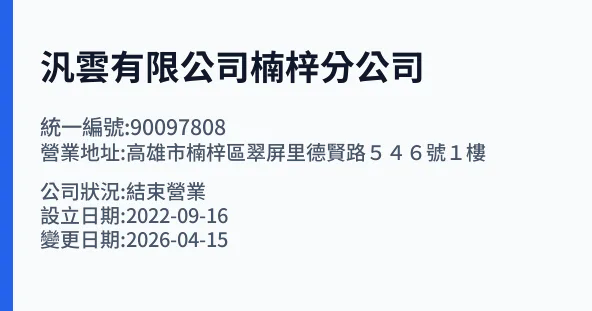 汎雲有限公司楠梓分公司的照片-統編 90097808(高雄市) 公司登記資料與營業項目詳細圖表