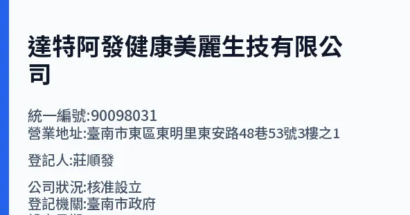 達特阿發健康美麗生技有限公司的照片-統編 90098031(臺南市) 公司登記資料與營業項目詳細圖表